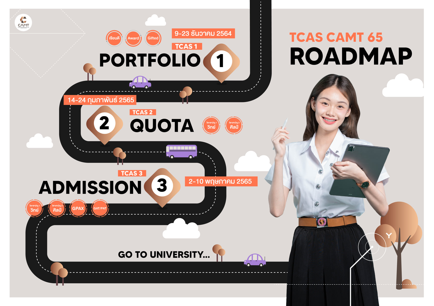 CAMT CMU เปิดรับสมัครนักศึกษาใหม่ ประจำปีการศึกษา 2565 จำนวนกว่า 375 คน ผ่านระบบ TCAS 65 | CAMT ...