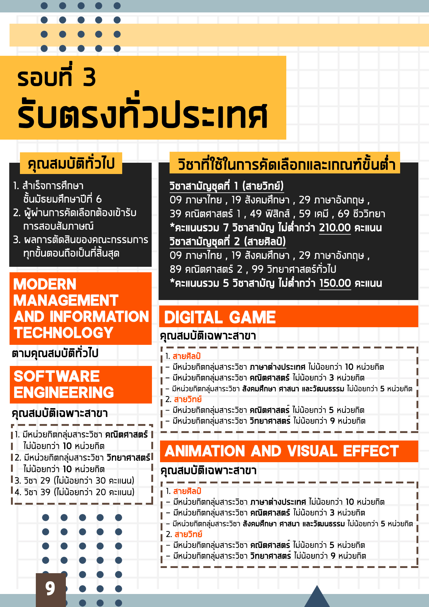 การรับสมัครคัดเลือกบุคคล เข้าศึกษาต่อระดับปริญญาตรี ประจำปีการศึกษา 2563 | CAMT CMU - วิทยาลัย ...
